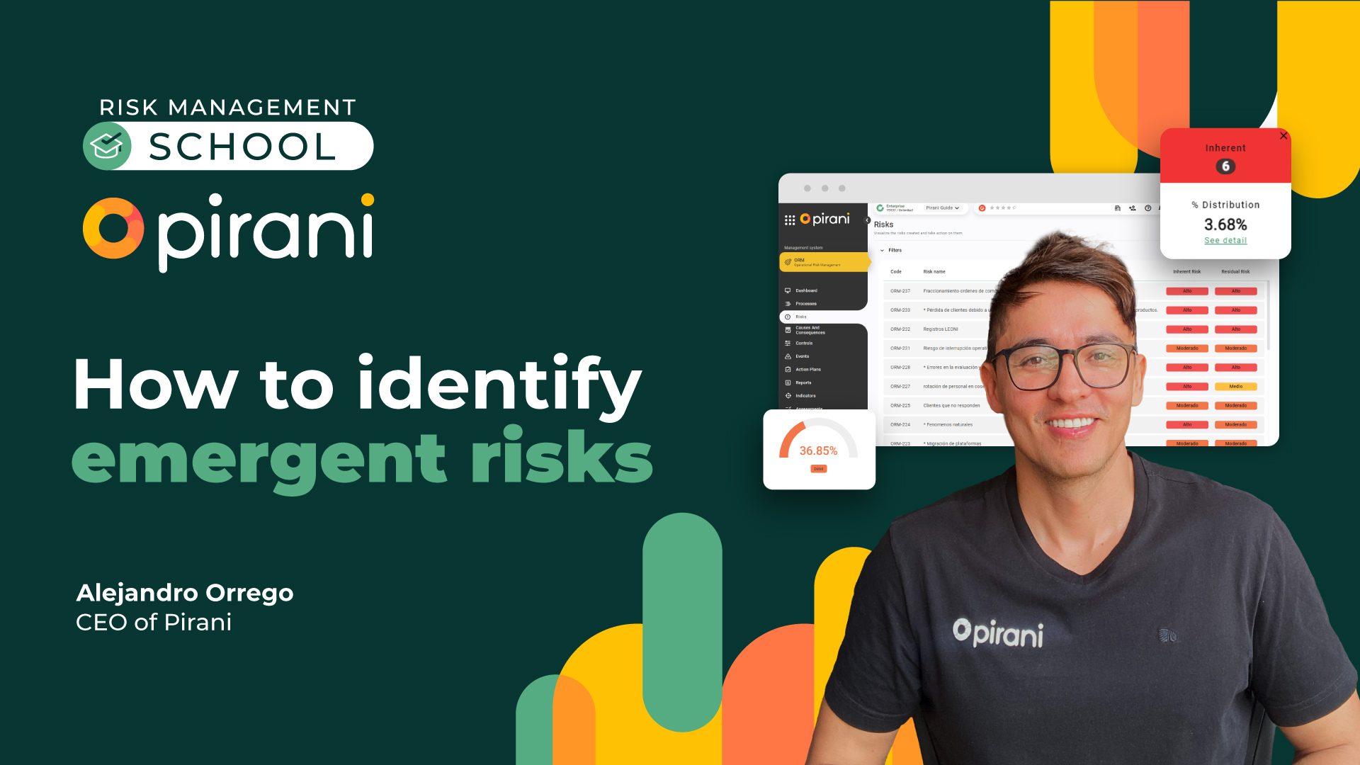How to identify emergent risks